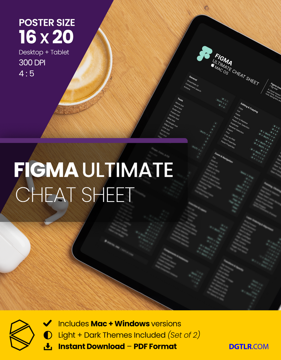Figma Ultimate Cheat Sheet – Keyboard Shortcuts (Light + Dark PDF) – Digital Ore